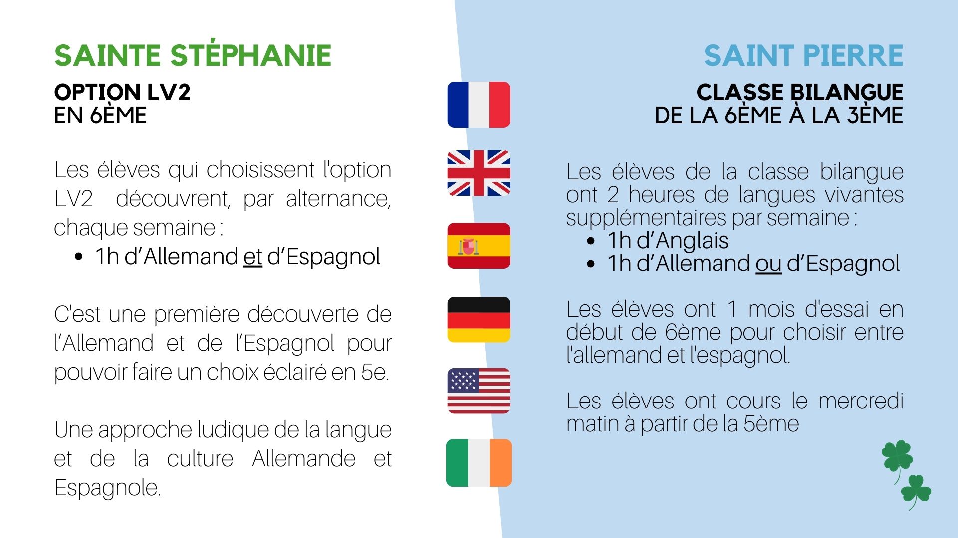 Collège Sainte Stéphanie - Groupe Scolaire Jean-Paul 2